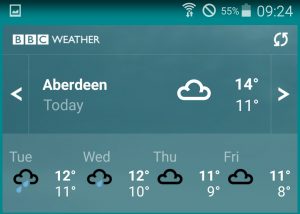 Arise fair sun … – A View From The Lanterne Rouge